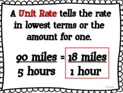 Benchmark Review-Unit Rate Flashcard