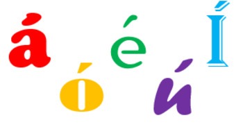 Portuguese Accent Marks Quiz
