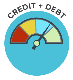 Understanding Credit Quiz
