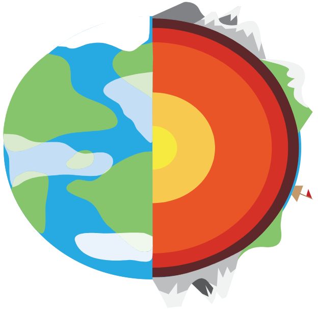 Unit 4 Earths Interior/Plate Tectonics Test Review #1 9th - 12th Grade ...