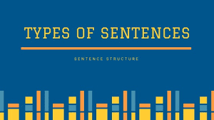 Clauses and Sentence Types Pretest 10th Grade Flashcard | Wayground