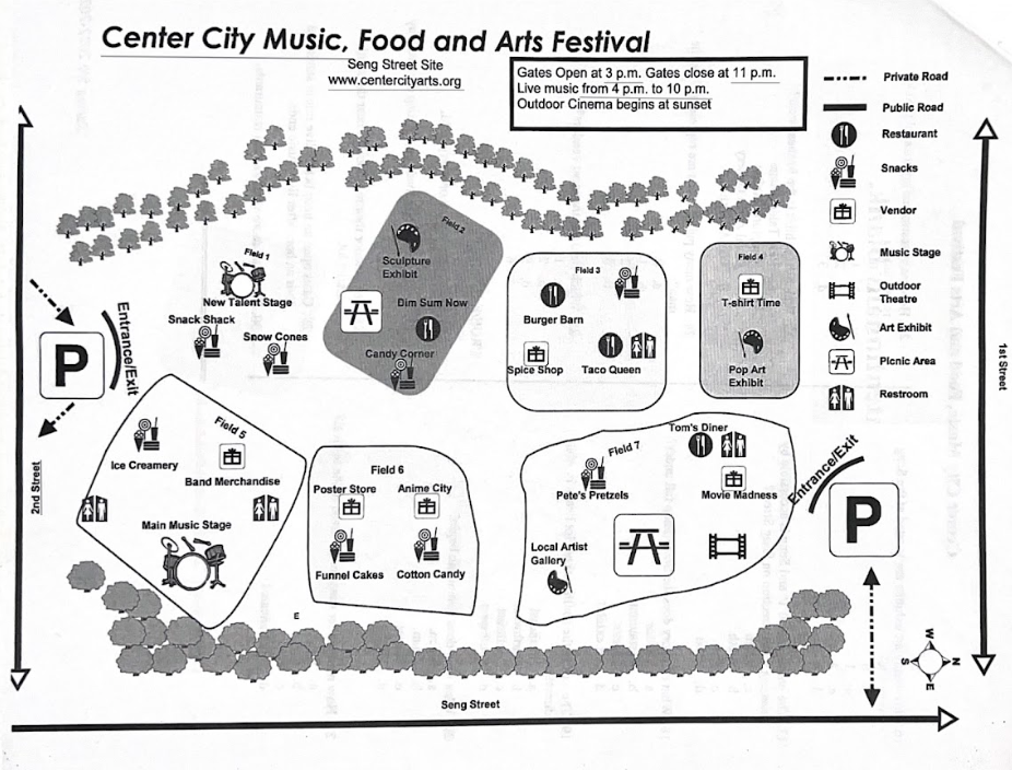 UIL Maps, Graphs, and Charts Practice Flashcards