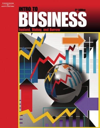 Intro to Business Final Review 10th Grade Flashcard | Quizizz