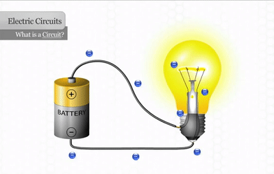 Electric Circuit Flashcard Flashcards