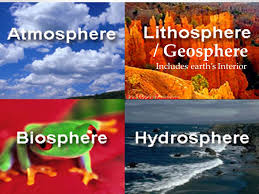 Earth’s Systems Elevate Science Topic 3 5th grade 5th Grade Flashcard ...