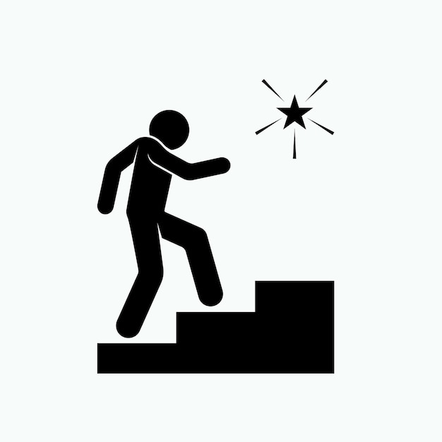 Dream Deferred 7th - 8th Grade Quiz | Quizizz