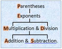 Order of Operations Review 7th Grade Flashcard | Wayground