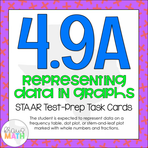 Frequency Tables & Dot Plots Day 1 4th Grade Flashcard | Wayground ...