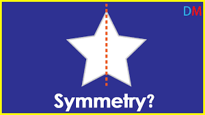 Lines of Symmetry Quiz Quiz