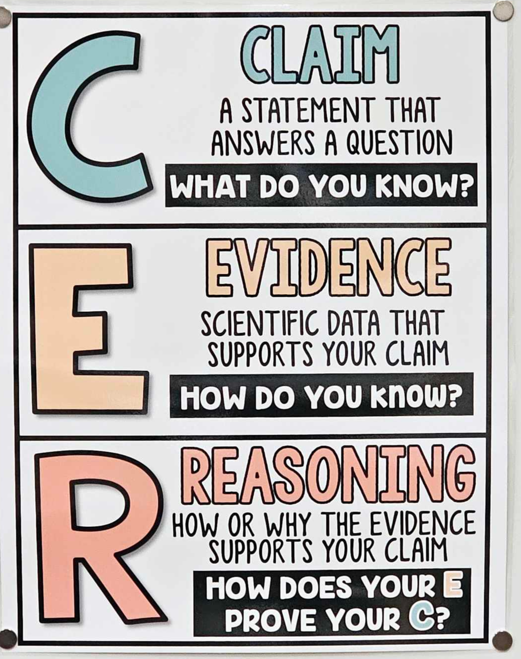 Understanding Claims and Evidence 7th Grade Flashcard | Quizizz