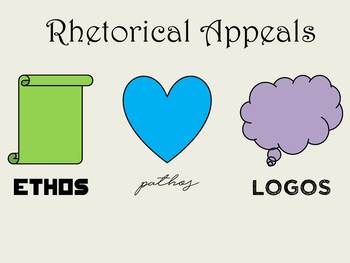 Rhetorical Appeals and Analysis Concepts University Quiz | Wayground ...
