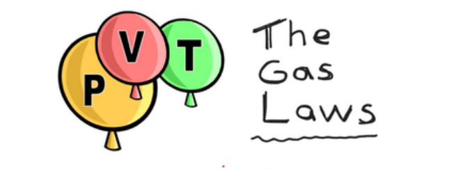 Gas Laws 9th - 12th Grade Flashcard | Wayground (formerly Quizizz)