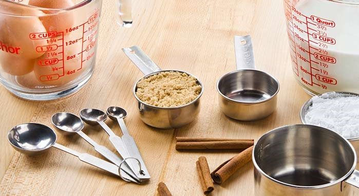 Kitchen Measurement Abbreviations Flashcard 6th Grade Flashcard | Wayground