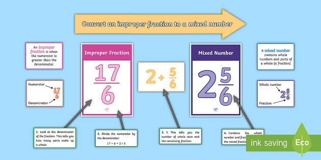 Mixed Number to Improper Fraction Deeter 5th Grade Flashcard | Wayground