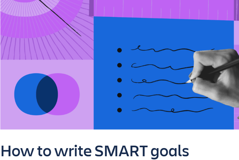 SMART Goals Flashcard 9th Grade Flashcard | Wayground (formerly Quizizz)
