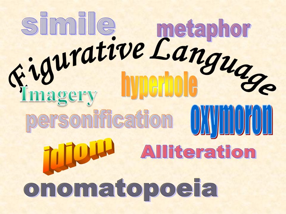 Figurative language and Allusions 6th - 8th Grade Flashcard | Wayground