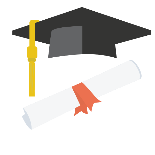 8th Grade Fall EOC Review 6th - 8th Grade Quiz | Wayground