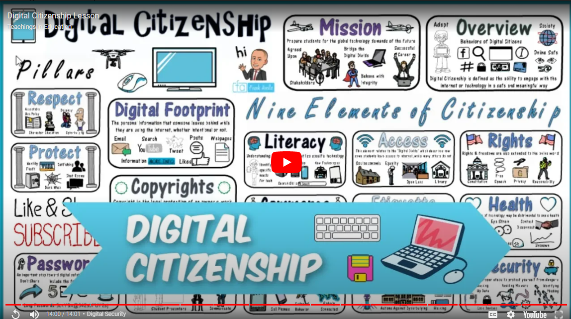 Fall Semester Exam - CTE Flashcards