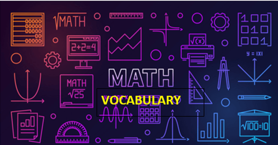 Marzano's 3rd Grade Math Vocabulary 3rd Grade Quiz | Quizizz