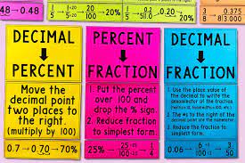 Fractions, Decimals, and Percents 7th Grade Flashcard | Wayground (formerly Quizizz)