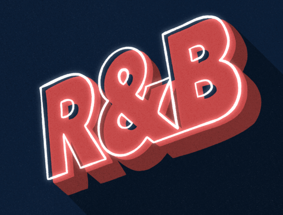Rock & Roll/ Jazz / R&B Review 6th - 8th Grade Flashcard | Wayground