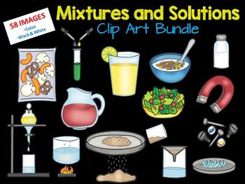 All Mixed Up NYS Investigation Readiness 7th Grade Quiz | Quizizz