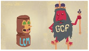 GCF, LCM & Distributive Property 6th Grade Flashcard | Wayground