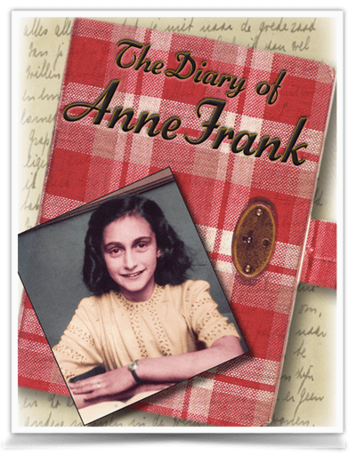The Diary of Anne Frank Act 1 Review Flashcard
