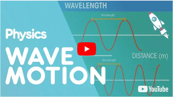 Unit 7 Waves (2024) 12th Grade Flashcard | Quizizz