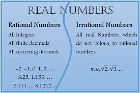 Irrational and Rational Numbers 6th - 8th Grade Flashcard | Wayground