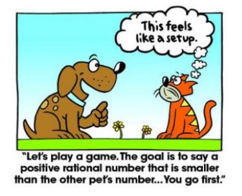 The Rational Number System and the Coordinate Plane. 6th - 8th Grade ...