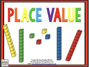 Understanding Place Value Concepts 3rd Grade Quiz | Wayground