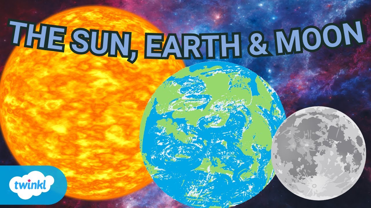 Sun, Earth, Moon 6th Grade Quiz | Quizizz