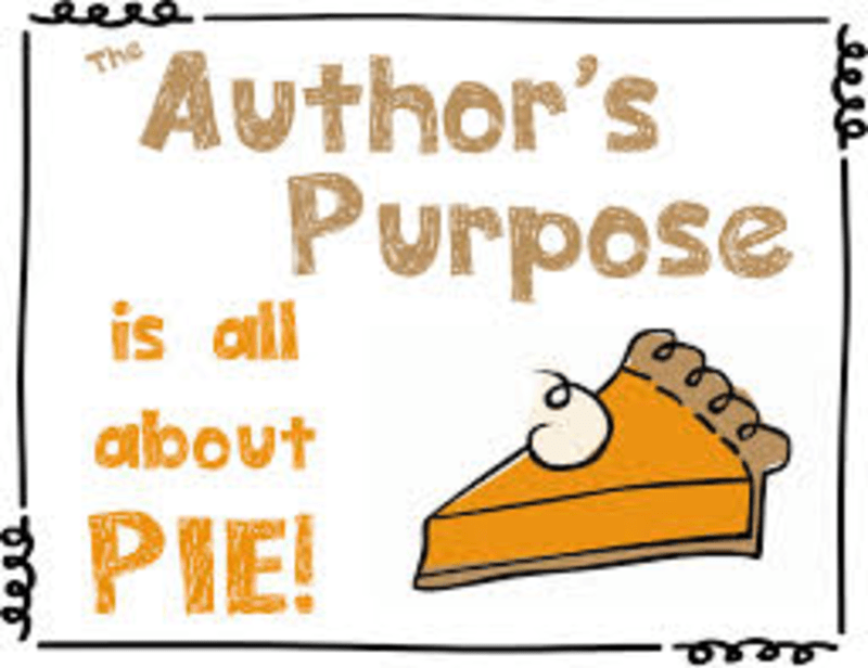 Author's Purpose Pie 3rd Grade Flashcard | Wayground