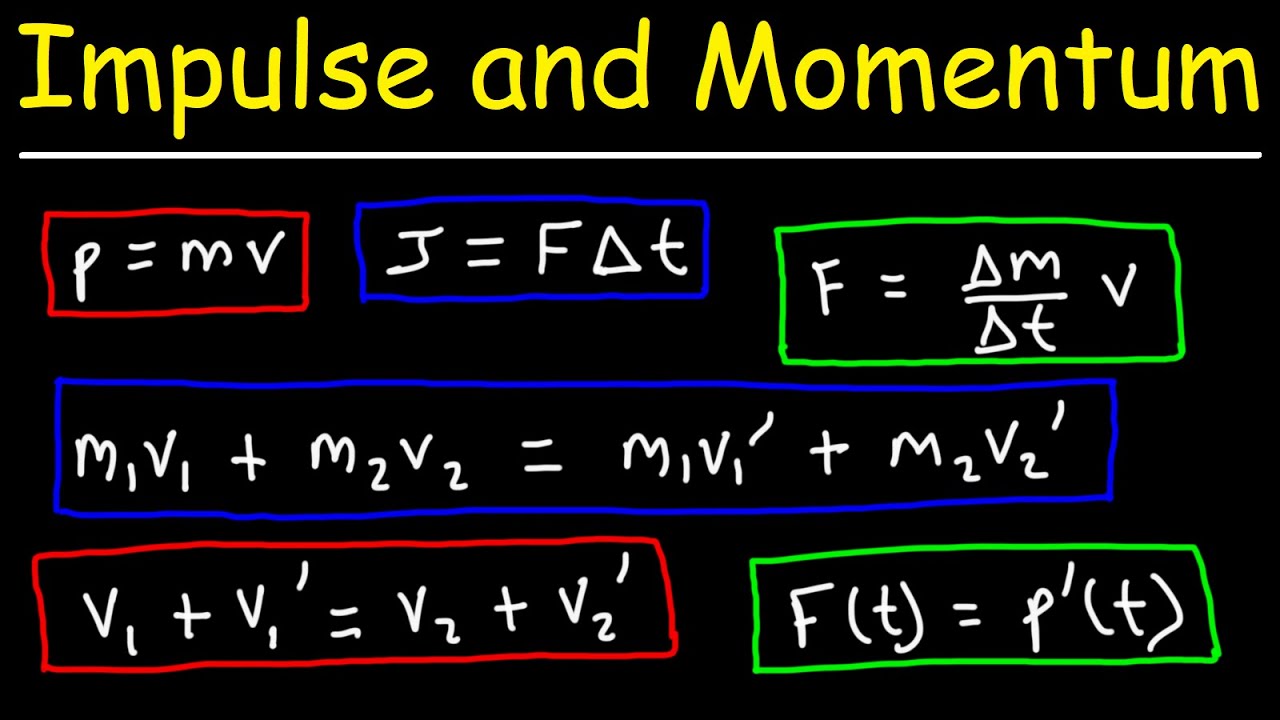 Momentum Concepts and Calculations 9th - 12th Grade Flashcard | Quizizz