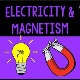 Electricity & Magnetism Unit Review 8th Grade Flashcard | Wayground