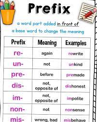 De/Trans/Anti Prefixes 3rd Grade Flashcard | Quizizz