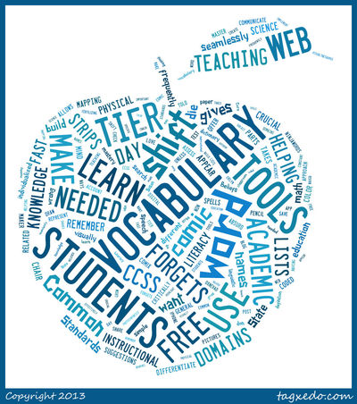 Sadlier Level C: Unit 6 SG 8th Grade Flashcard | Wayground (formerly ...