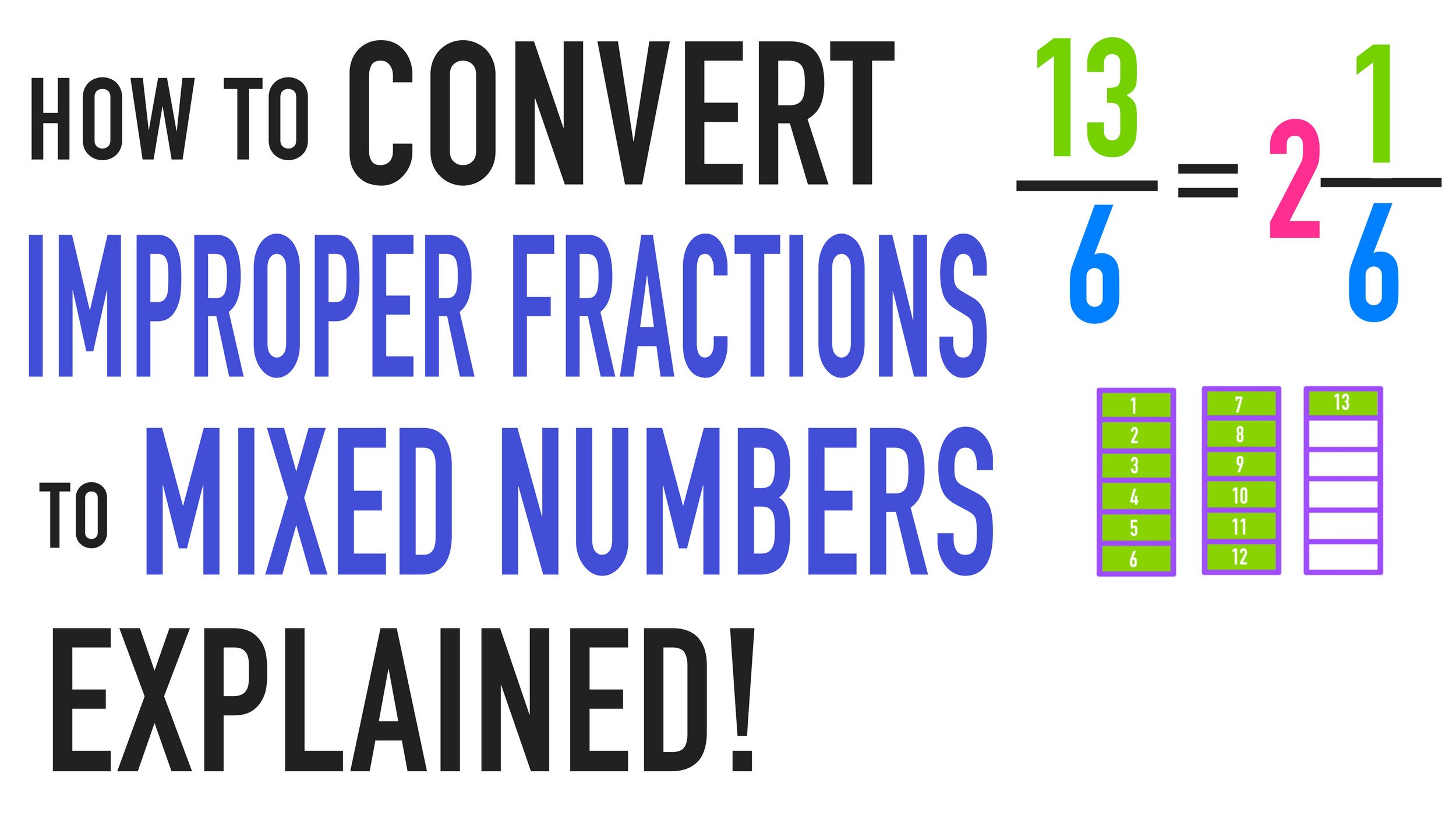 Converting Improper Fractions to Mixed Numbers 6th - 8th Grade ...