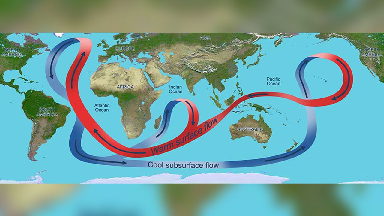 Oceans and Weather Systems 8th Grade Flashcard | Wayground (formerly ...