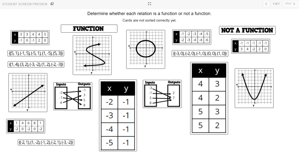 Functions/Not a Function 8th Grade Flashcard | Wayground