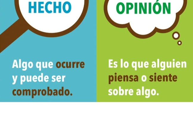 Hechos y Opiniones en Español 4th Grade Flashcard | Wayground