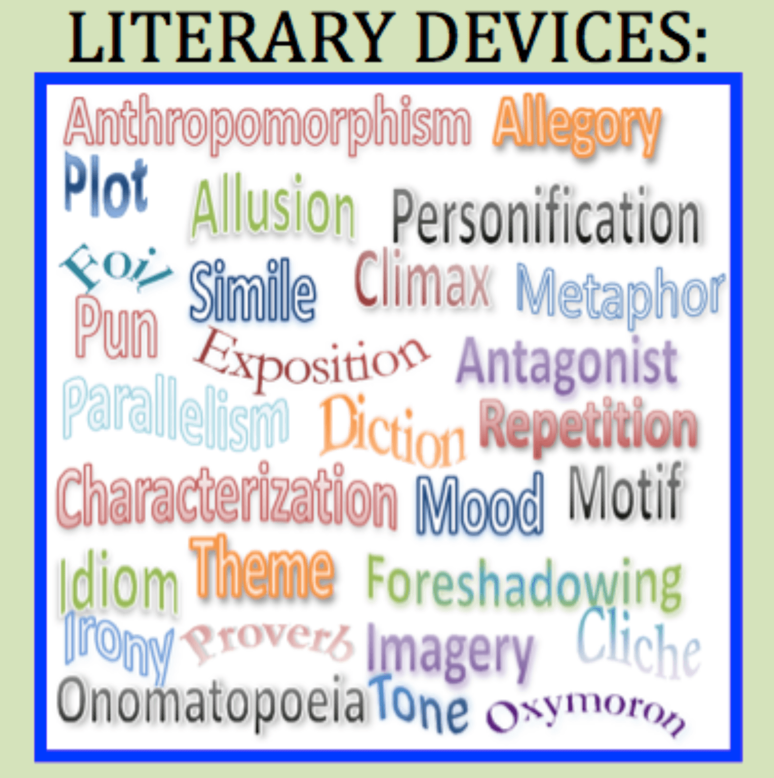 Literary Devices and Poetry 6th - 8th Grade Quiz | Quizizz