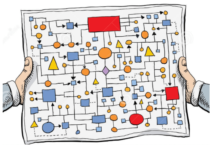Python Sem. Review P1 11th Grade Quiz | Wayground