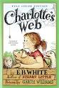 Charlotte's Web Quiz: Early Insights 3rd Grade Quiz | Wayground ...