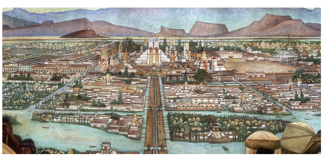 Maya, Aztec , Inca Civilizations and Spanish Conquest Quiz 6th Grade ...