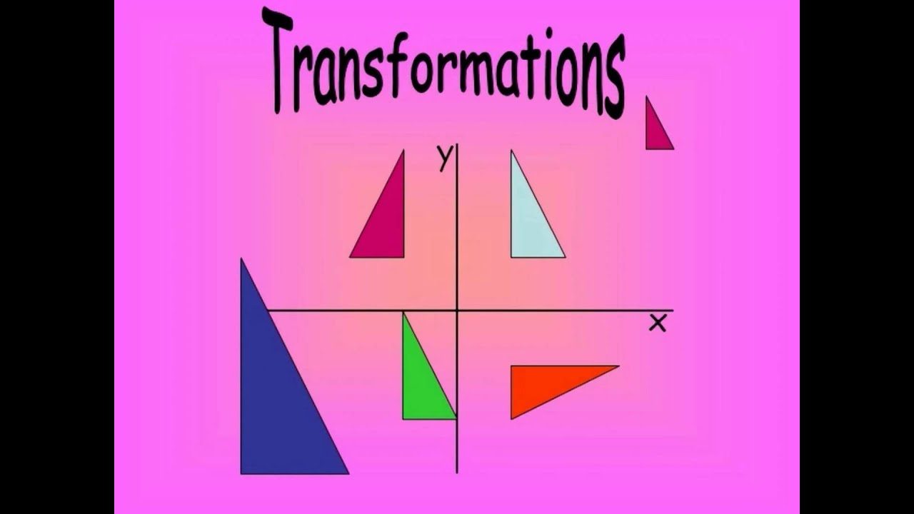 Transformations Practice 8th Grade Flashcard | Wayground (formerly Quizizz)