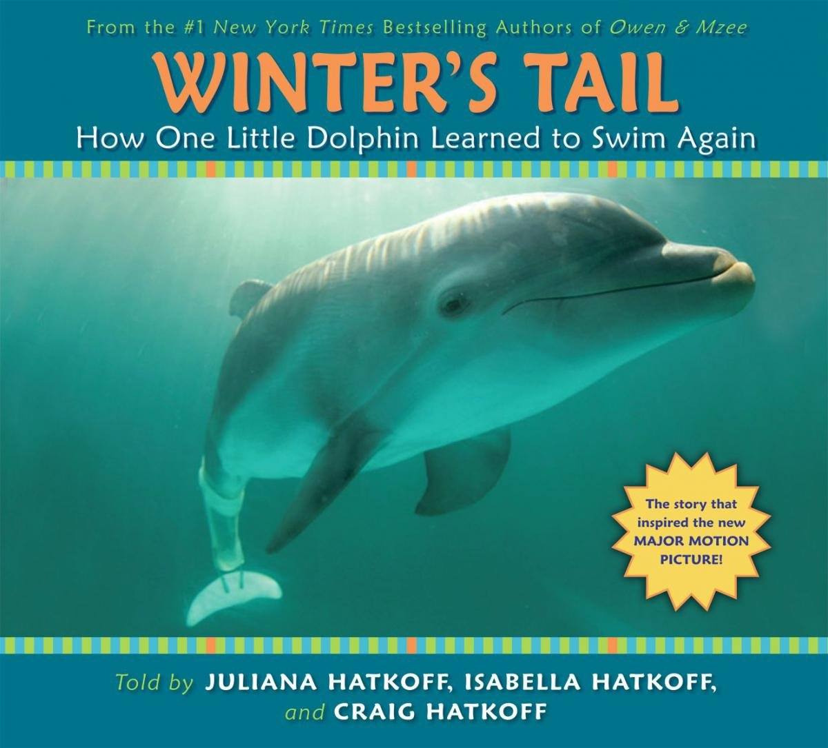 Unit 3: Winter's Tail Comprehension 5th Grade Flashcard | Wayground
