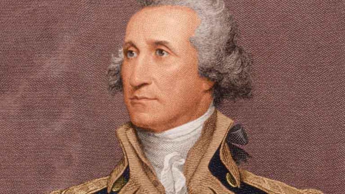 Topic 3a.a - Washington Establishes the Presidency | Checkpoint Flashcards