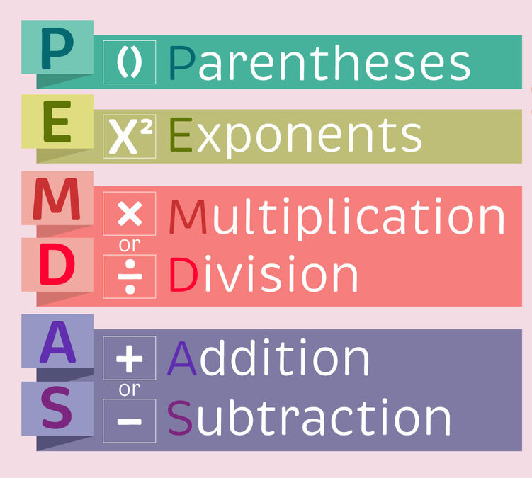 PEMDAS Operations Practice 6th - 8th Grade Flashcard | Wayground